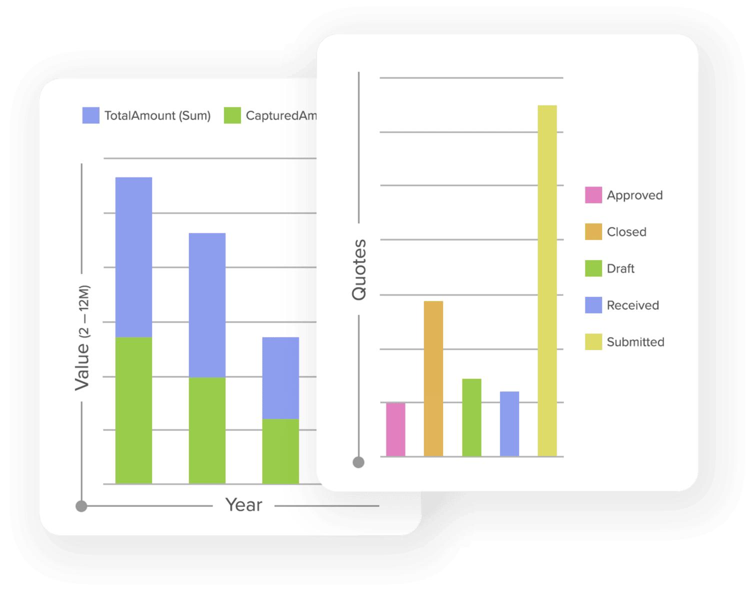 ERP Software Quotation Management System - MIE Solutions — MIE Solutions