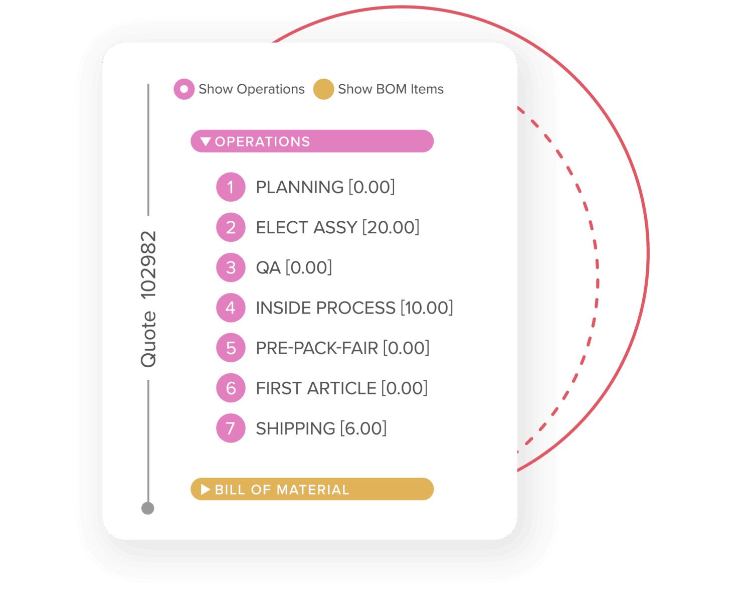 ERP Software Quotation Management System - MIE Solutions — MIE Solutions