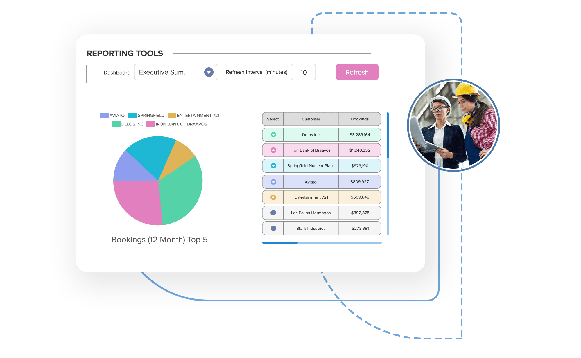 Quick Views: Customizable Reports and Dashboards - MIE Solutions