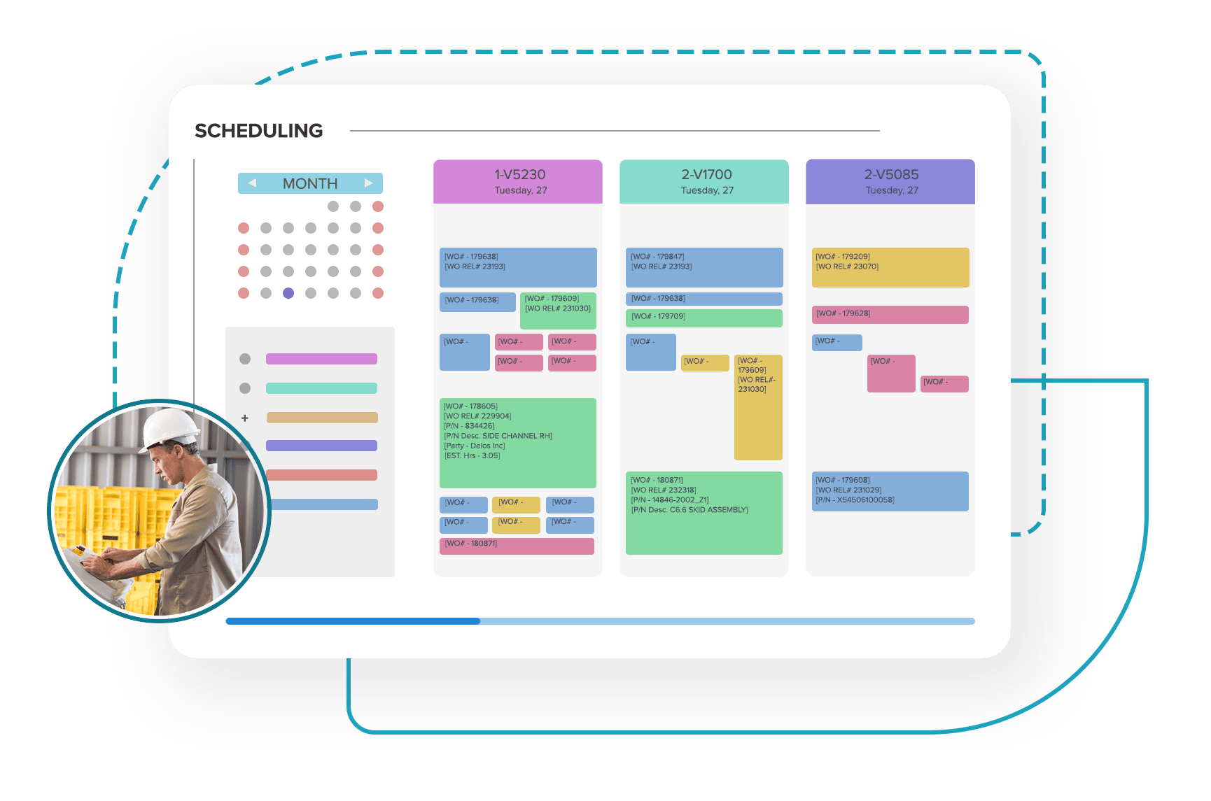 Production Scheduling Manufacturing System - MIE Solutions