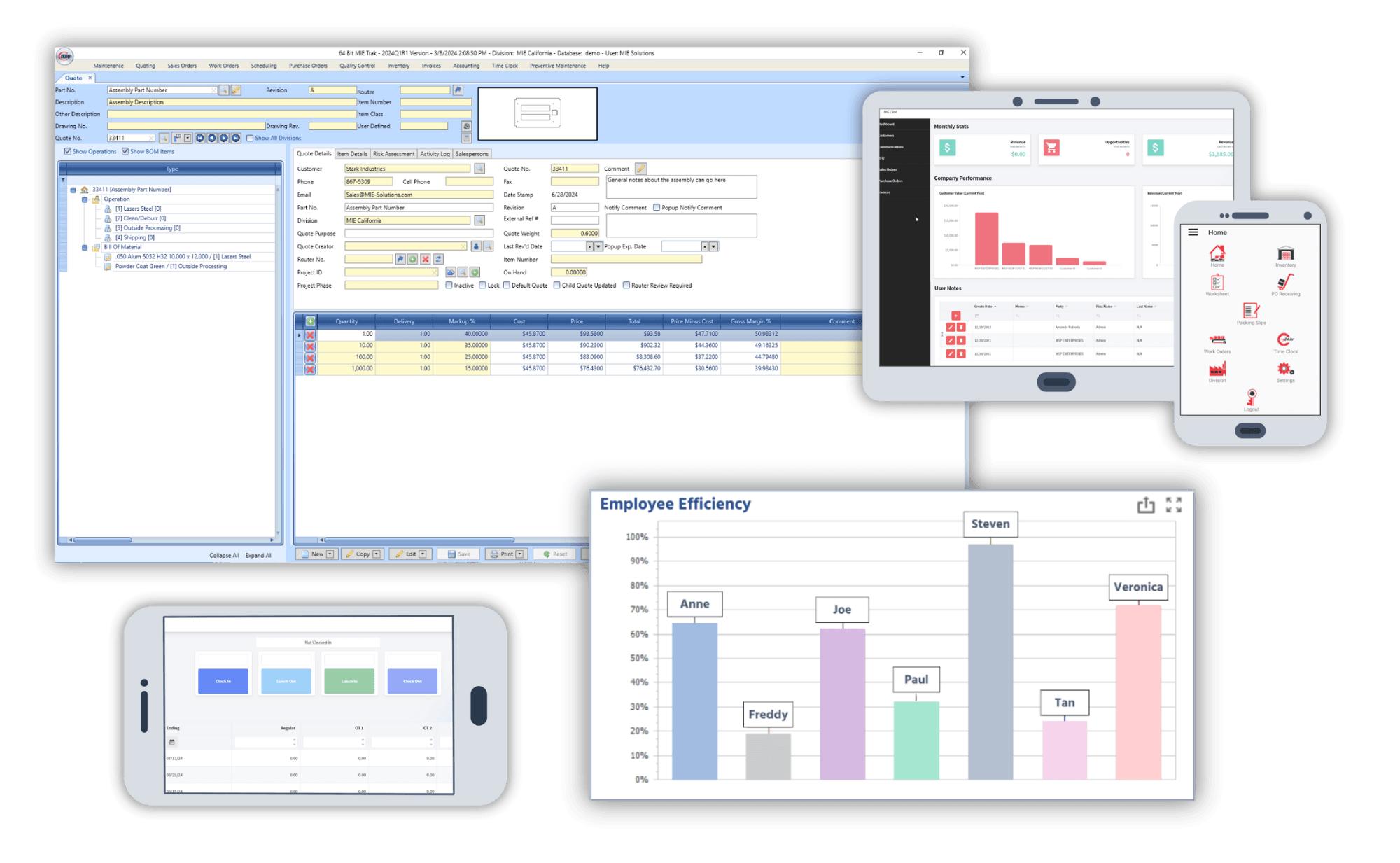 MIE Trak Pro - Manufacturing ERP Software Systems - MIE Solutions