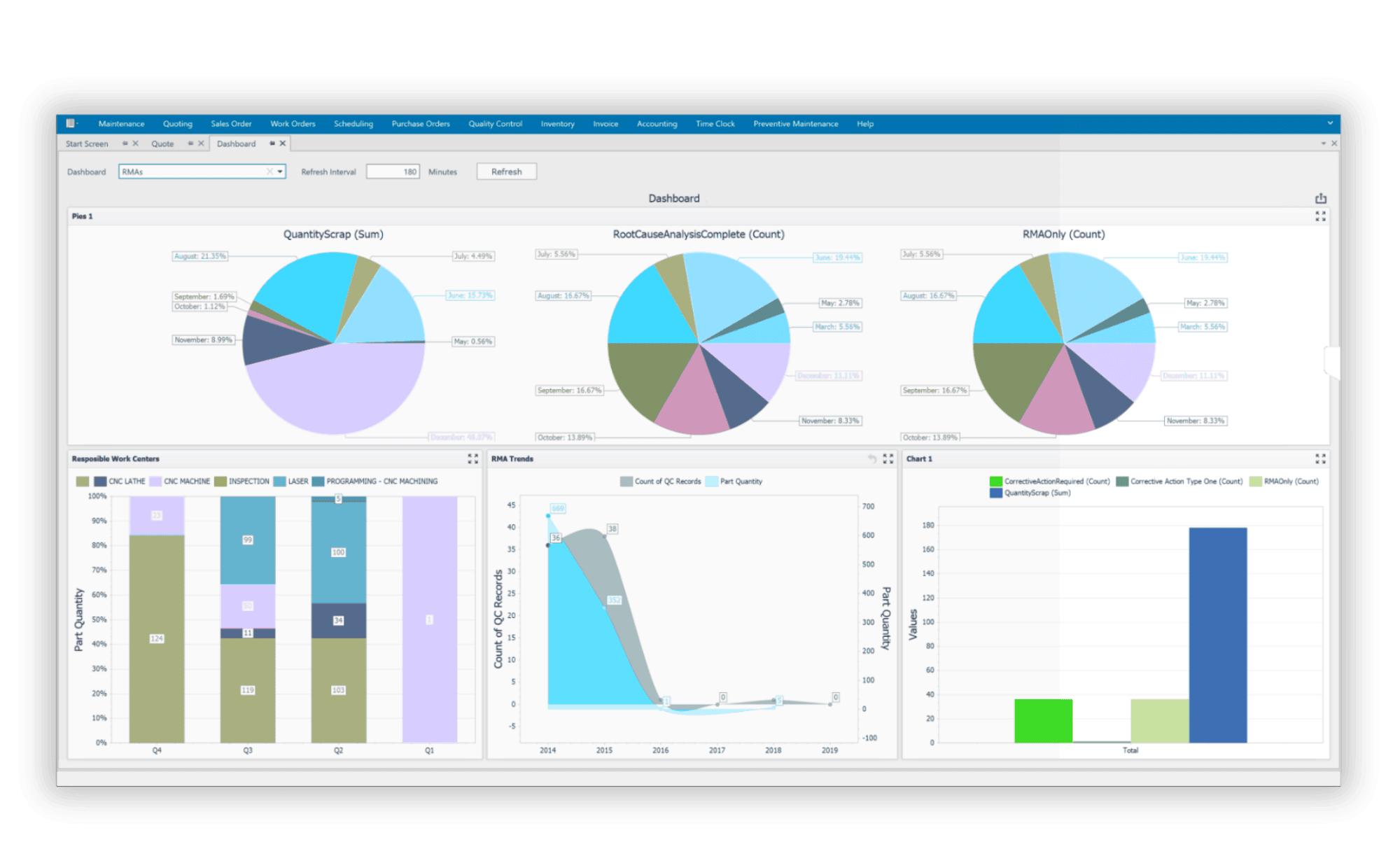 MIE Trak Pro - ERP System