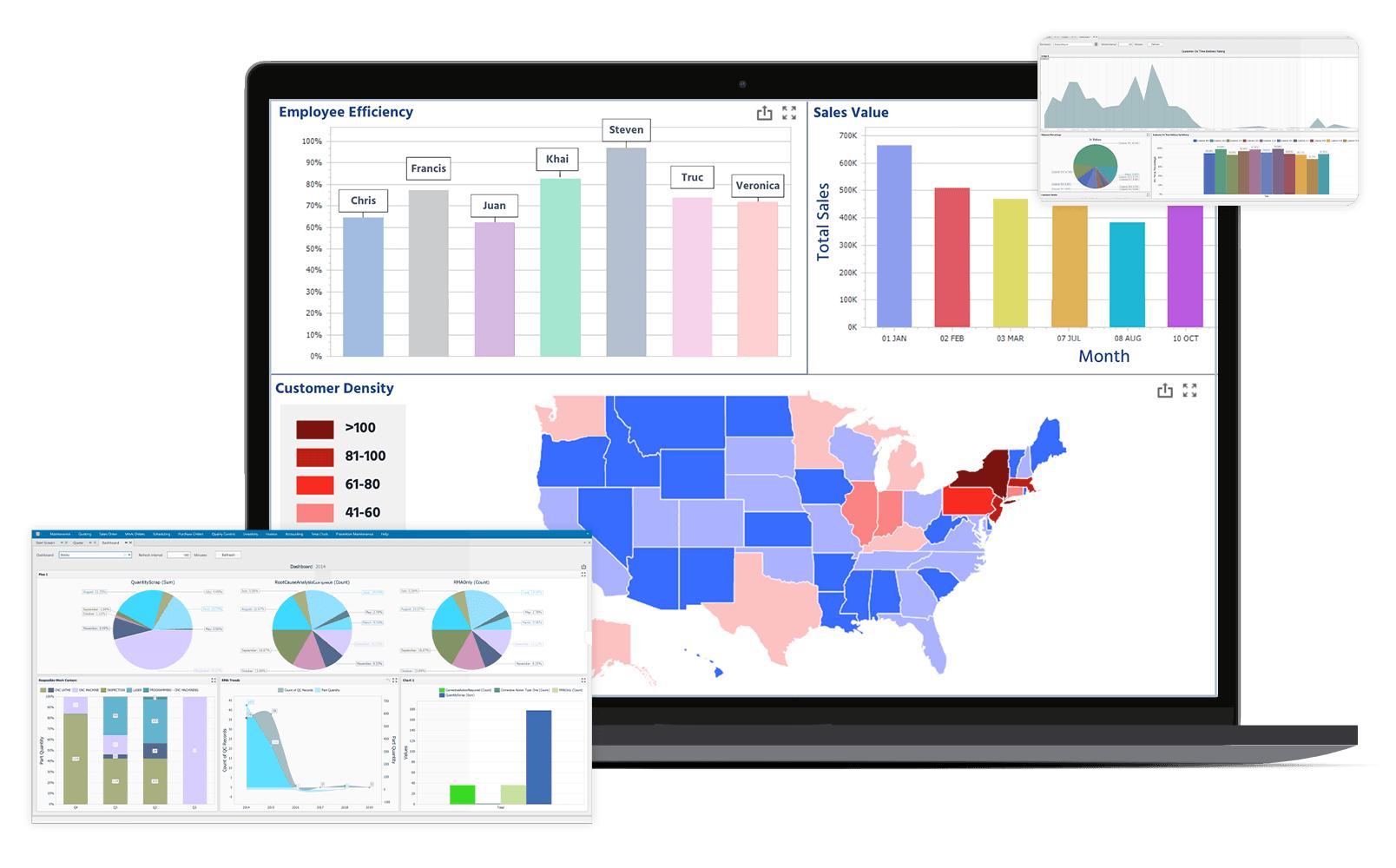 Best Software for Manufacturing ERP System - MIE Solutions